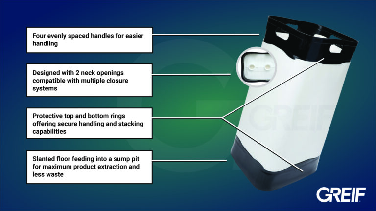 Rectangular Drums: Reshaping What A Drum Can Be - Greif